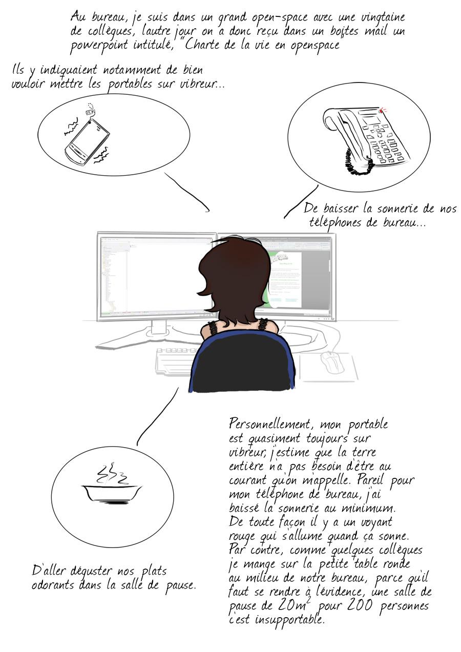 Charte de la vie en Open-space - À Lire