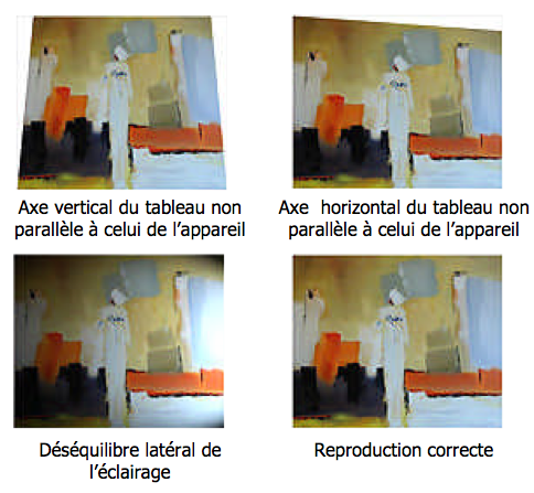 8 conseils pour bien photographier vos tableaux - Paperblog