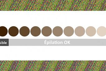 Le CyDen SmoothSkin Gold: un épilateur IPL de luxe? | À Découvrir