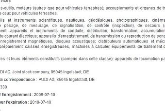 AUDI AG et la RSE - Paperblog