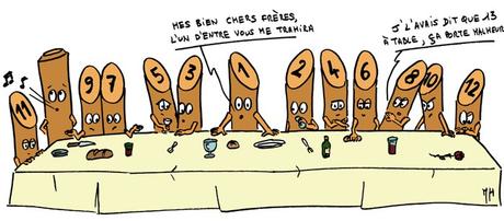 Notre sélection de dessins humoristiques sur le Mölkky ! - Paperblog